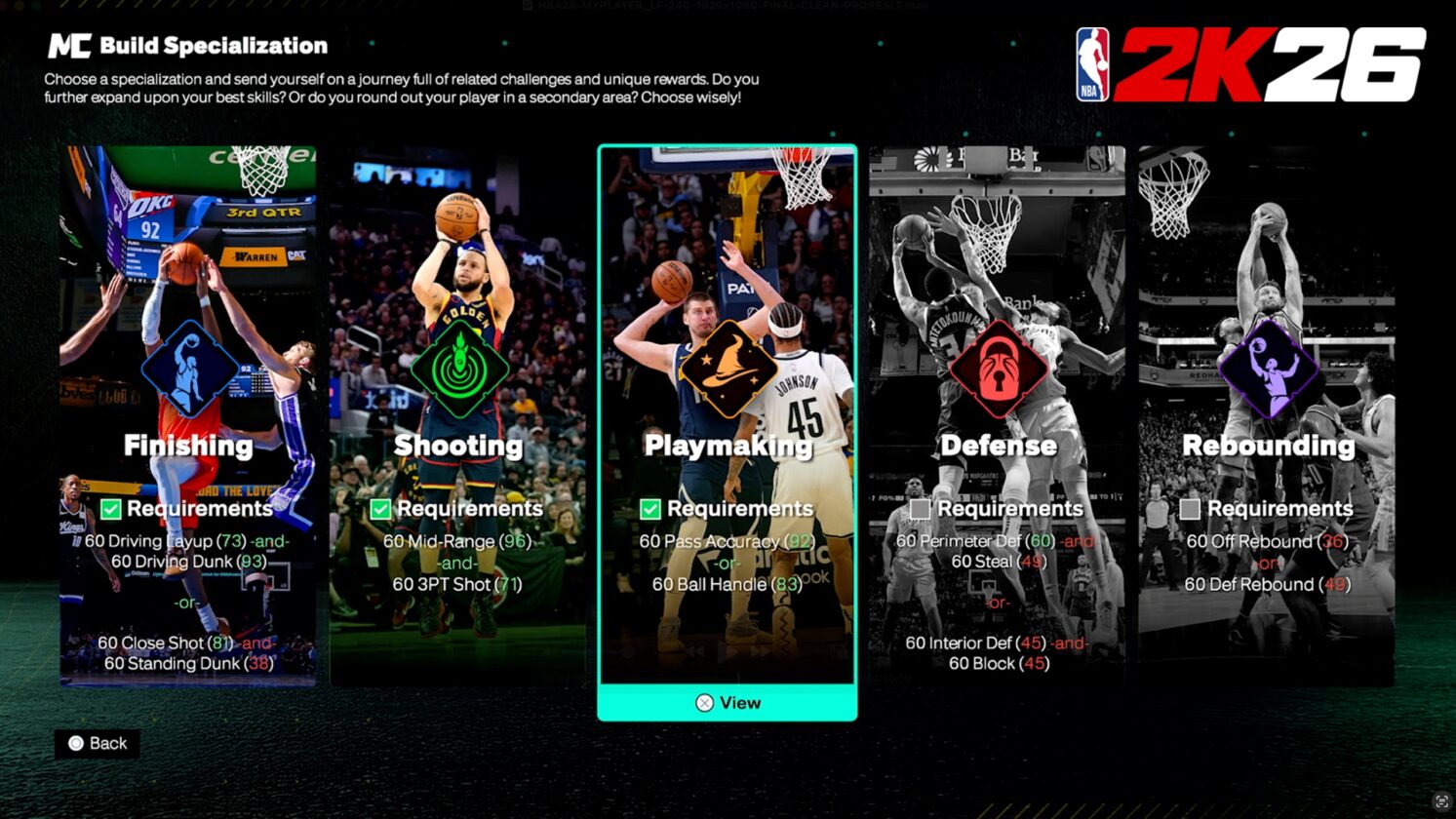 NBA 2K26: New Covers, New Gameplay, New Era - The Kickz Stand